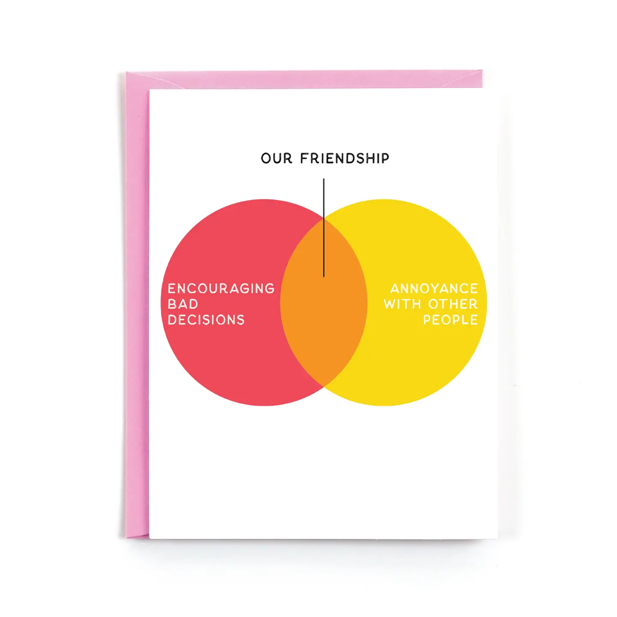 Venn Diagram Friendship Card | Available at Leon & Lulu